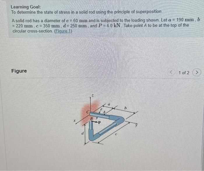 Solved Part C - Stress due to the normal force To find the | Chegg.com