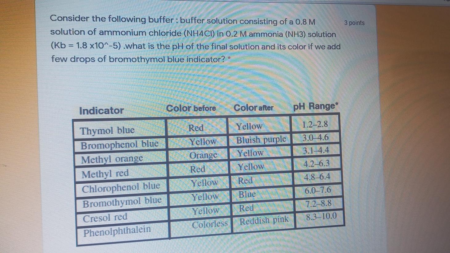 Solved Consider the following buffer: buffer solution | Chegg.com