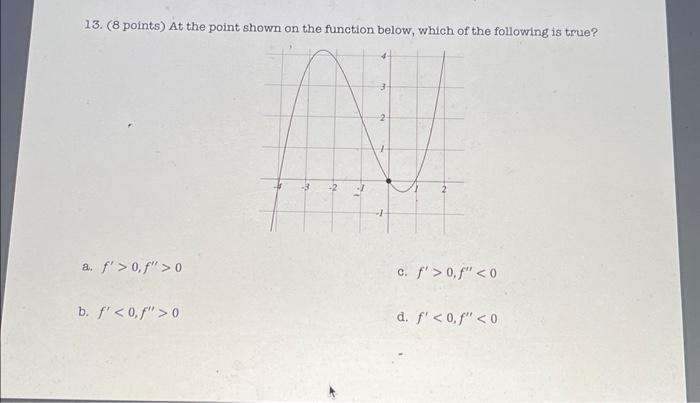 Solved 13. ( 8 points) At the point shown on the function | Chegg.com