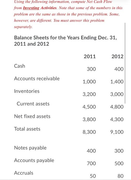 Solved Using the following information, compute Net Cash | Chegg.com