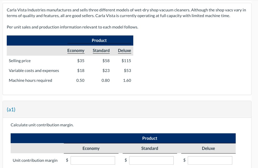 Solved Carla Vista Industries manufactures and sells three | Chegg.com