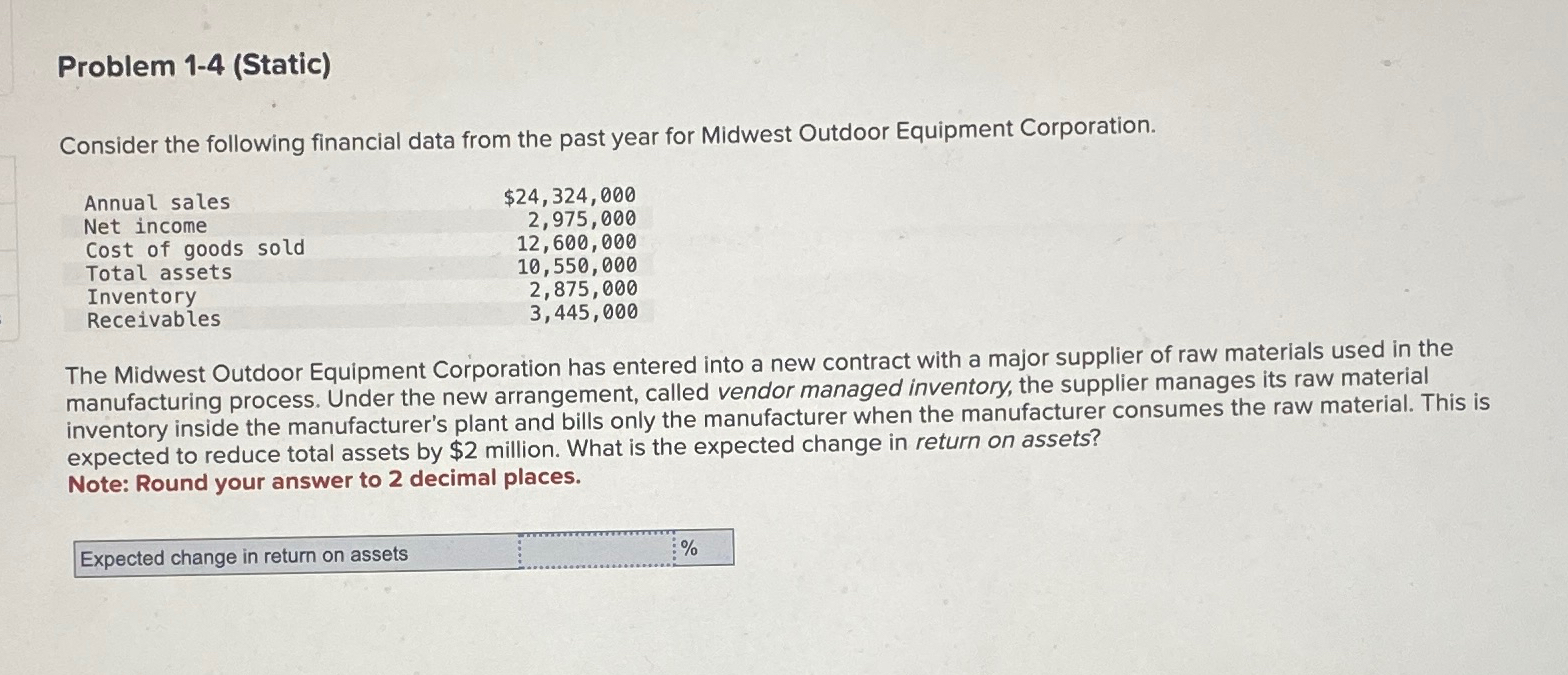 Solved Problem 1-4 (Static)Consider the following financial | Chegg.com