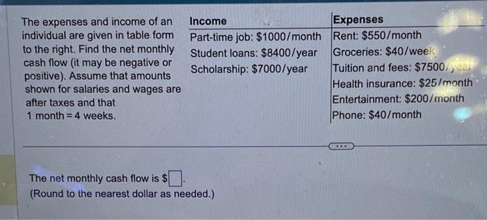 Solved The net monthly cash flow is (Round to the nearest | Chegg.com