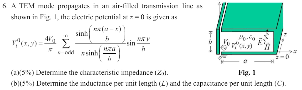 Solved A TEM mode propagates in an air-filled transmission | Chegg.com
