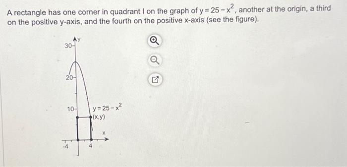 Solved A rectangle has one corner in quadrant I on the graph | Chegg.com
