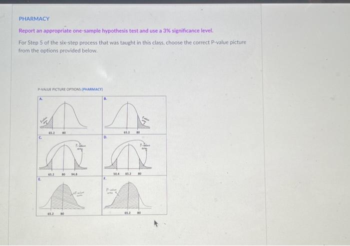 Solved PHARMACY Report an appropriate one-sample hypothesis | Chegg.com