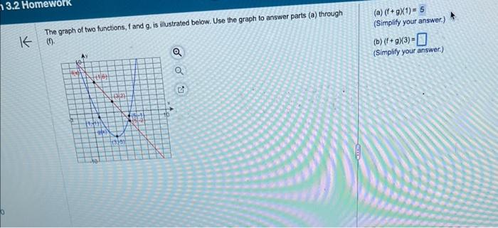 Solved The graph of two functions, f and g, is illustrated | Chegg.com