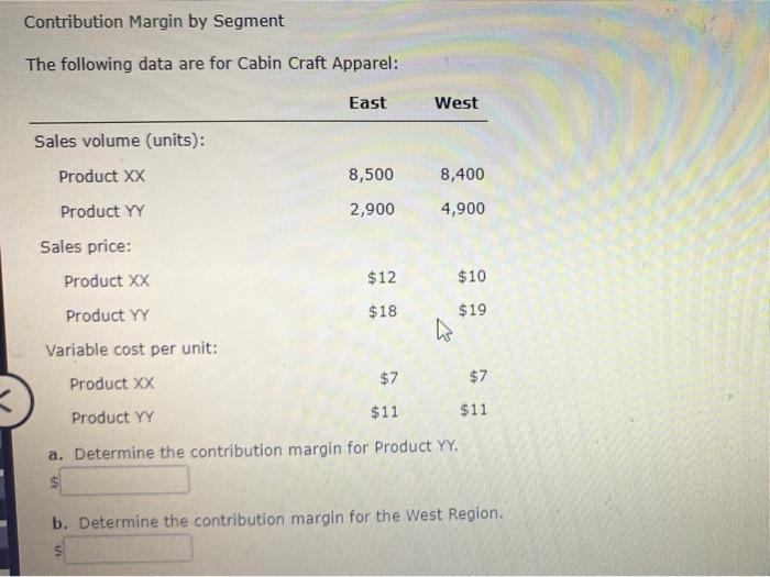 Solved Contribution Margin by Segment The following data are | Chegg.com