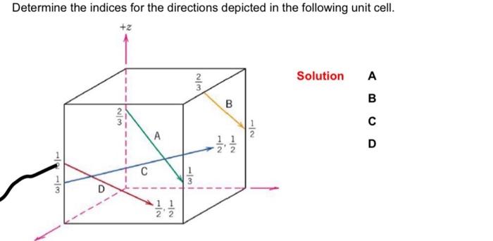 Solved Determine the indices for the directions depicted in | Chegg.com