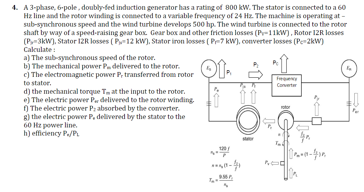 Solved A 3-phase, 6-pole, doubly-fed induction generator has | Chegg.com