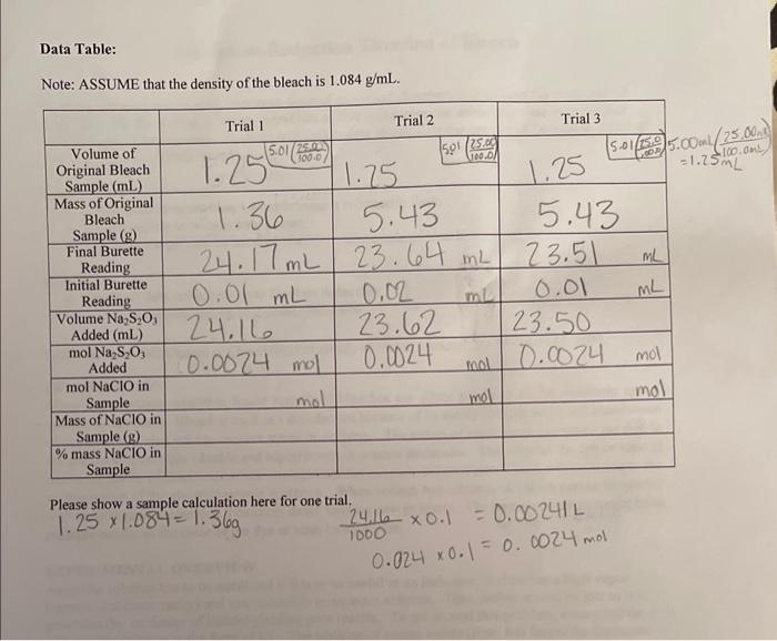 Solved Analysis of a Liquid Bleach Sample 1. Use a 10 mL | Chegg.com