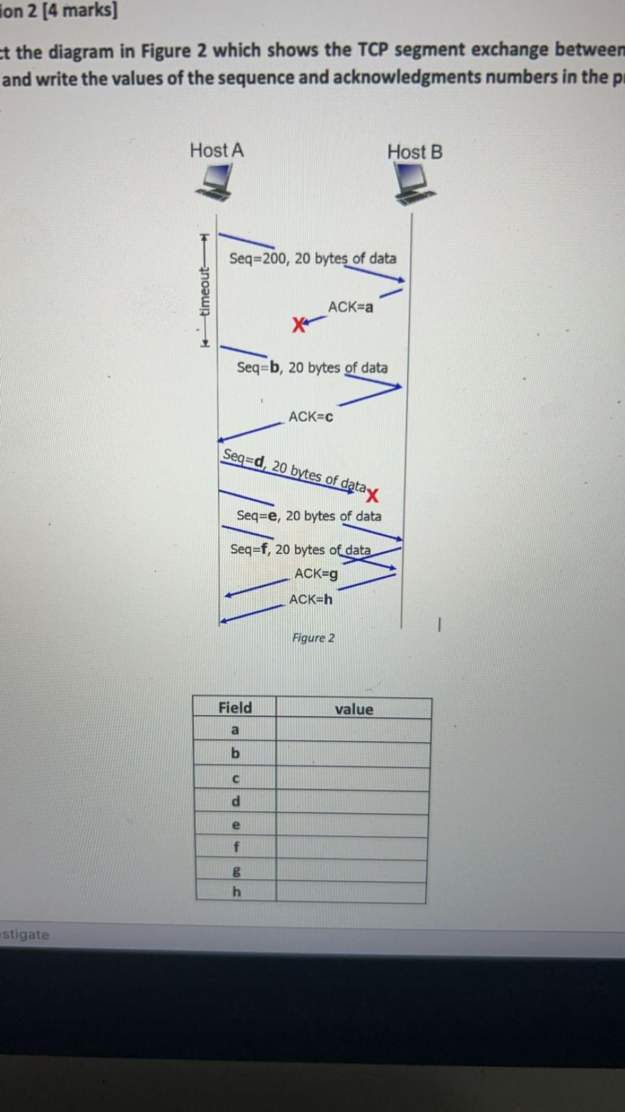 Solved ion 2 [4 ﻿marks]it the diagram in Figure 2 ﻿which | Chegg.com