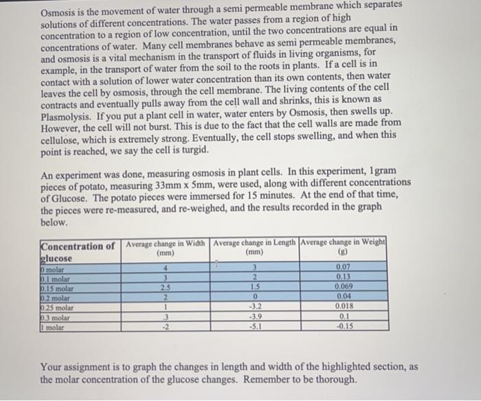 Solved Osmosis is the movement of water through a semi | Chegg.com
