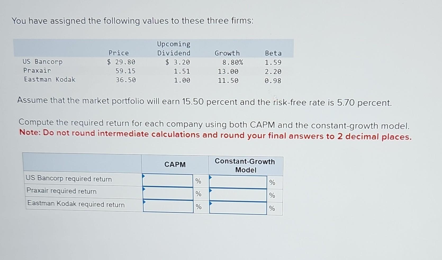 Solved You have assigned the following values to these three | Chegg.com