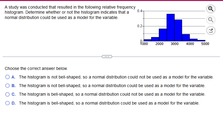 Solved Choose the correct answer below.A. ﻿The histogram is | Chegg.com
