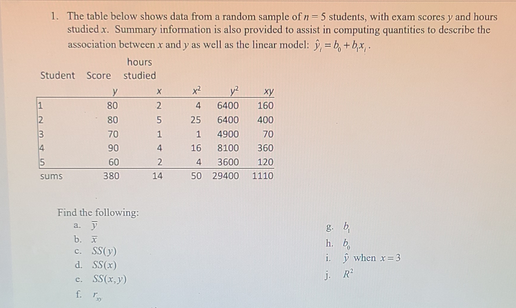 Solved Show work for all your problems.The table below shows | Chegg.com