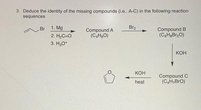 Solved 3. Deduce the identity of the missing compounds | Chegg.com