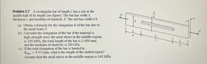 Solved Problem 2.7 A rectangular bar of length L has a slot | Chegg.com