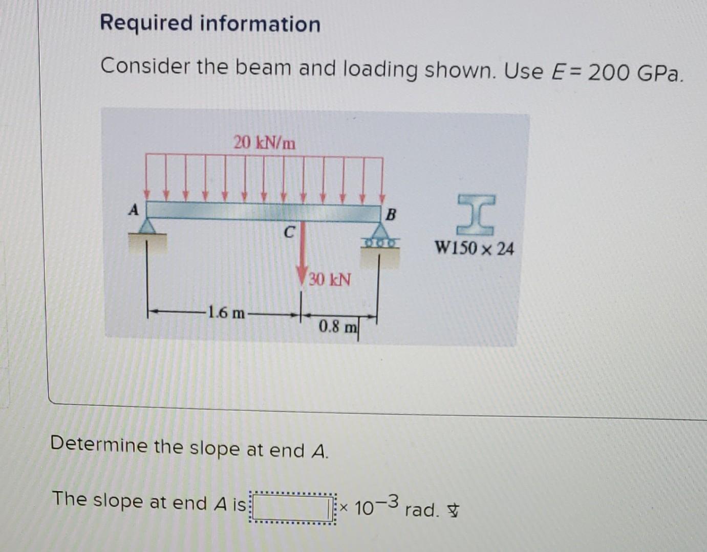 Solved Required information Consider the beam and loading | Chegg.com