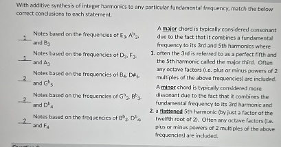 Solved With additive synthesis of integer harmonics to any | Chegg.com