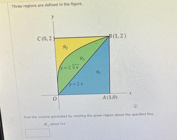 Solved Three regions are defined in the figure. Find the | Chegg.com
