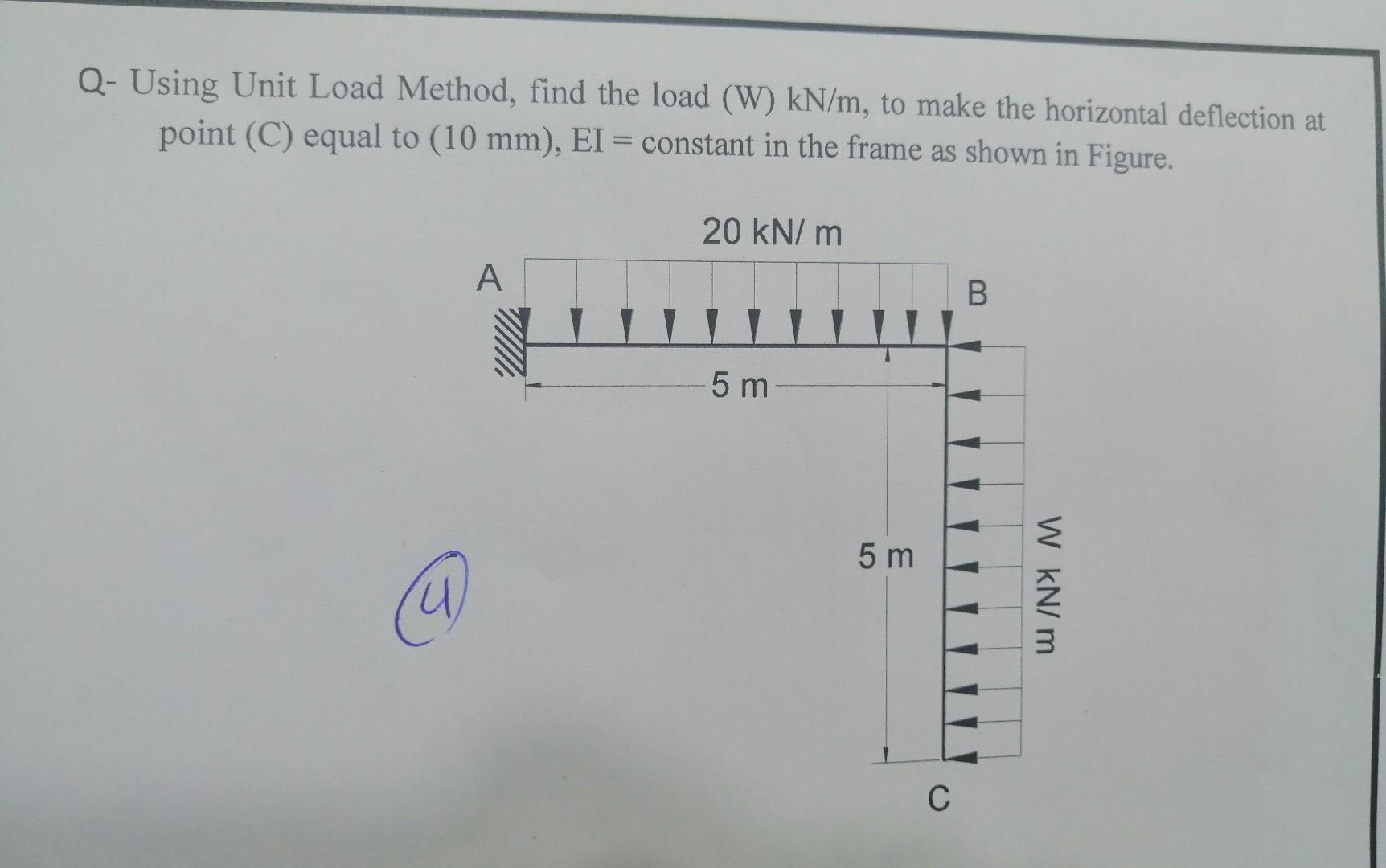Q- Using Unit Load Method, find the load (W) kN/m, to | Chegg.com