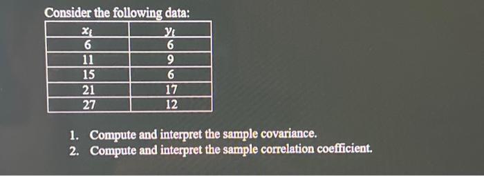 Solved Consider the following data: 1. Compute and interpret | Chegg.com