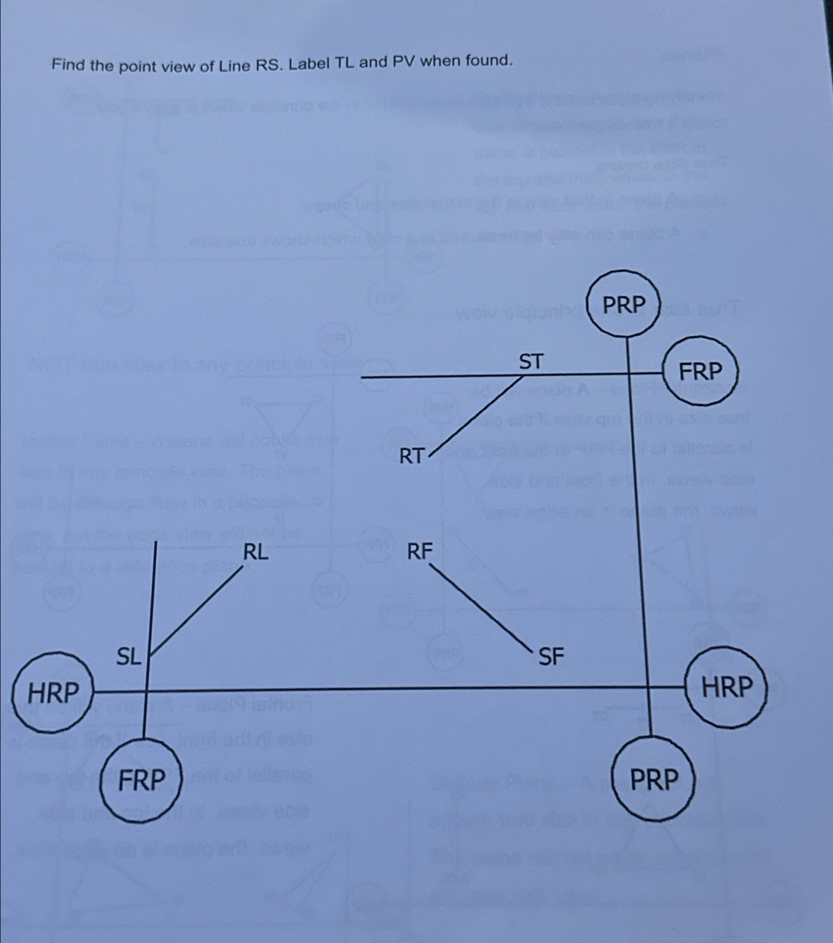 Solved Find the point view of Line RS. ﻿Label TL and PV when | Chegg.com