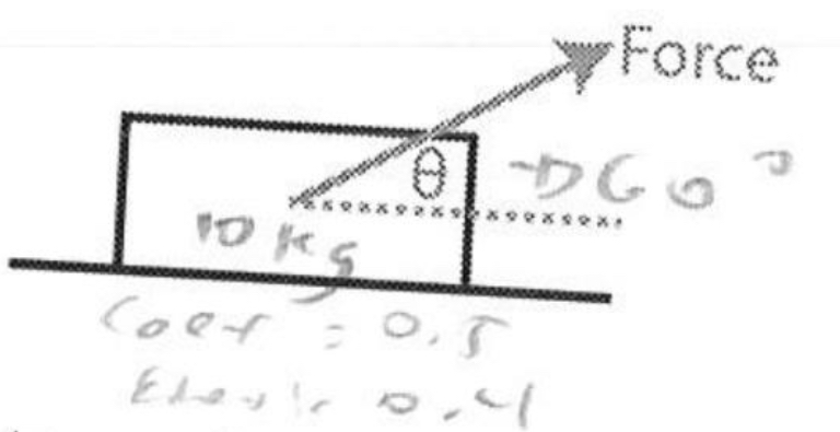 Solved A 10 ﻿kg block is initially at rest on a horizontal | Chegg.com