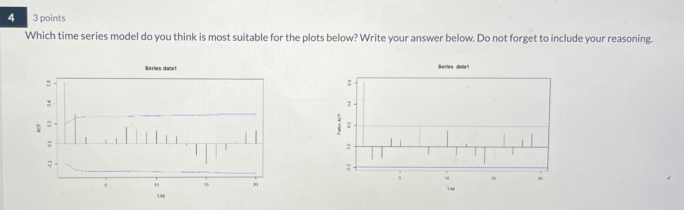 Solved 43 ﻿pointsWhich time series model do you think is | Chegg.com