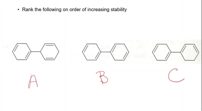Solved Rank the following on order of increasing stability | Chegg.com