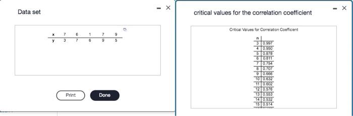 Solved Clek the ican to view tre deta set. Clck the icon bo | Chegg.com
