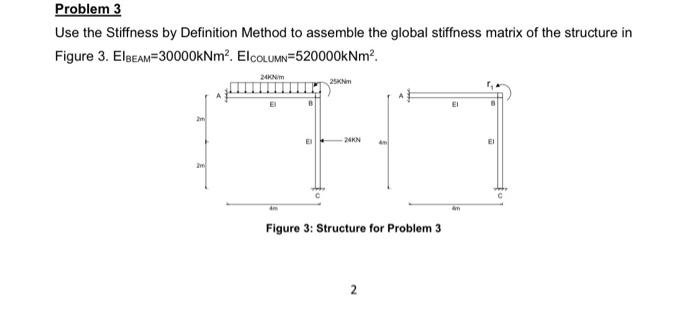 Solved Problem 3 Use the stiffness by Definition Method to | Chegg.com