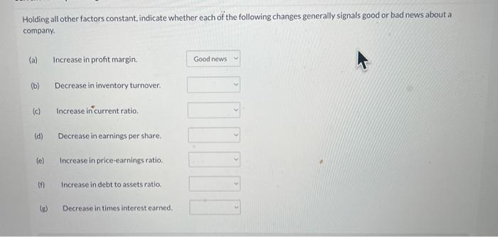Solved Holding all other factors constant, indicate whether | Chegg.com
