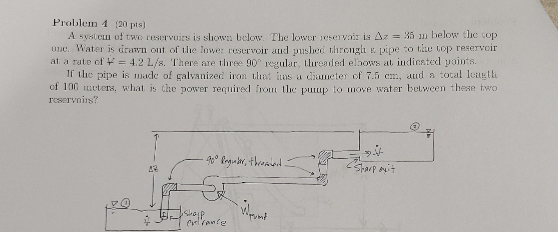 Solved a Problem (20 pts) A system of two reservoirs is | Chegg.com