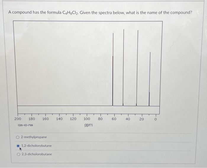 Solved A compound has the formula C4H8Cl2. Given the spectra | Chegg.com