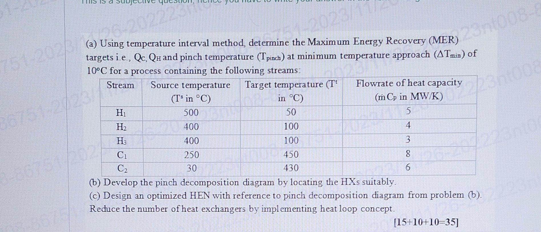 Solved (a) Using temperature interval method, determine the | Chegg.com