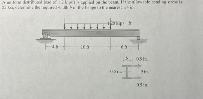 Solved A uniform distributed load of 1.2kip/ft is applied on | Chegg.com