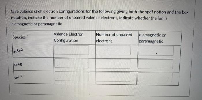 Solved Give valence shell electron configurations for the | Chegg.com