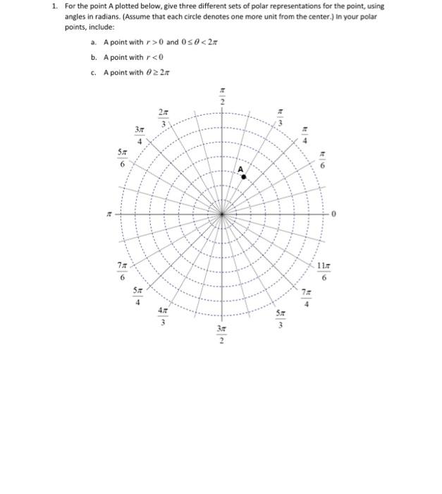 Solved 1. For the point A plotted below, give three | Chegg.com