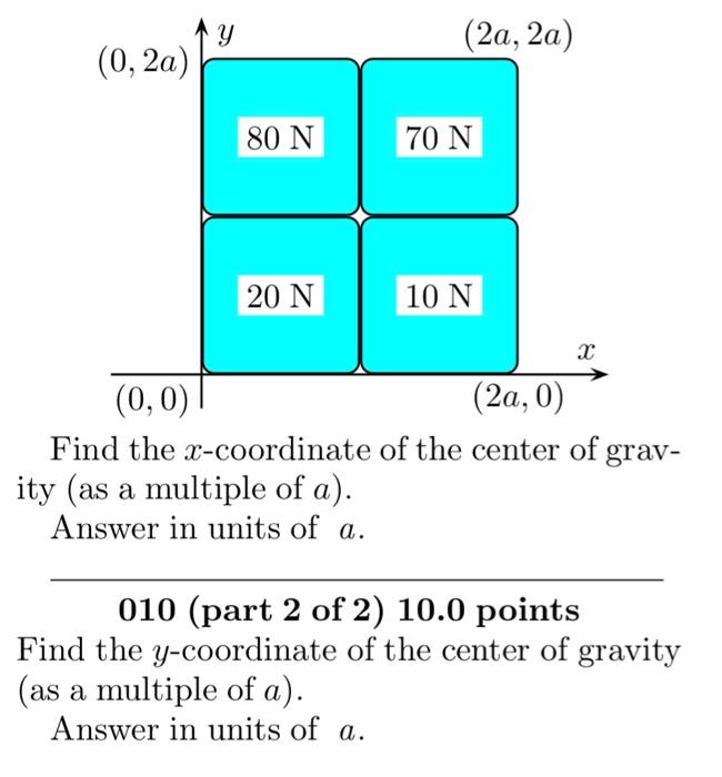 Solved 009 (part 1 of 2 ) 10.0 points A square plate is | Chegg.com