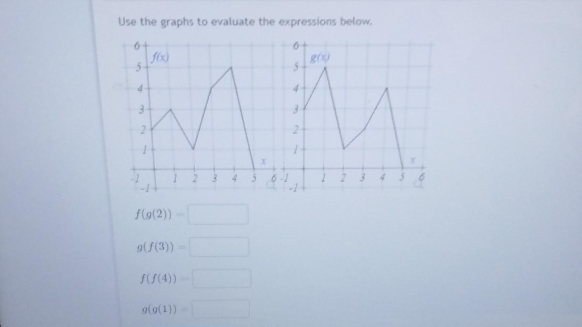 Solved Use the graphs to evaluate the expressions below. | Chegg.com