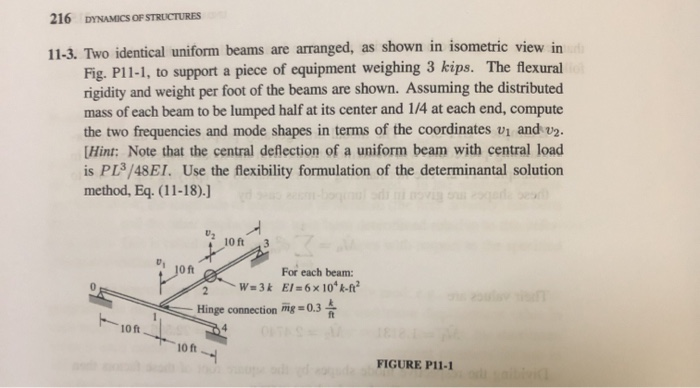 Solved 216 DYNAMICS OF STRUCTURES 11-3. Two identical | Chegg.com