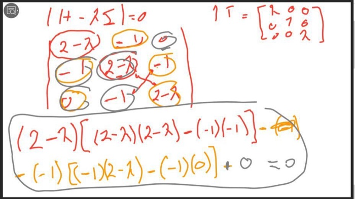 Solved 11 16 16 ००० (1+ -25/10 2-X BOBO -B1 2-3 | Chegg.com