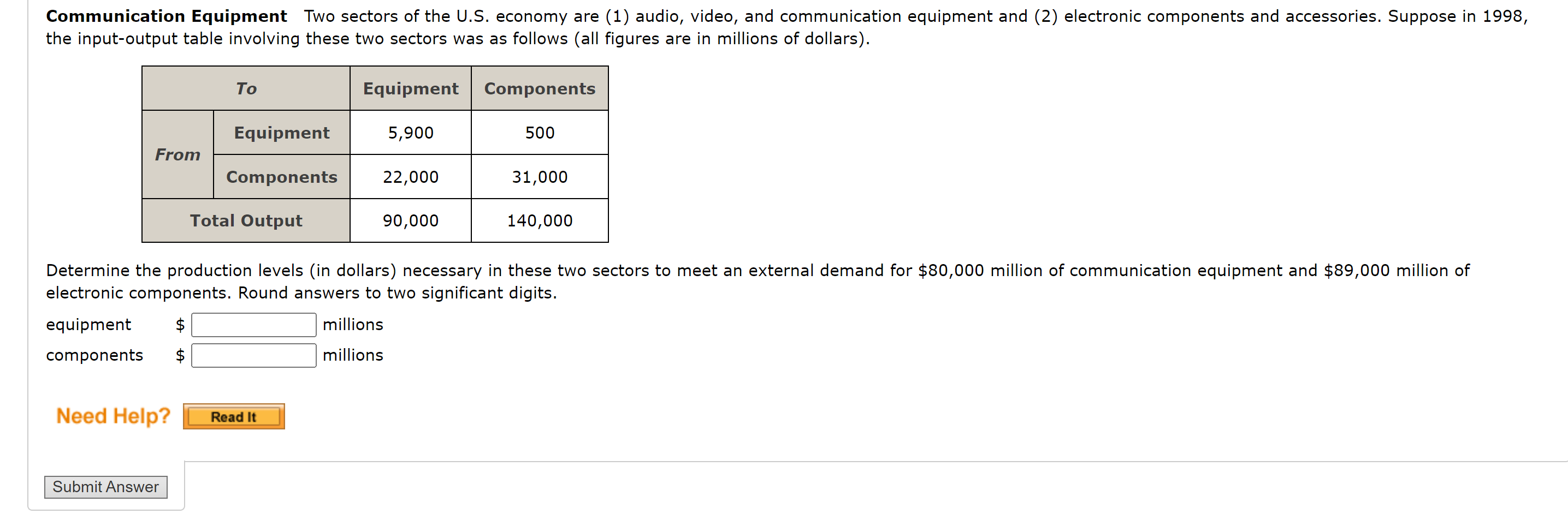 Solved the input-output table involving these two sectors | Chegg.com