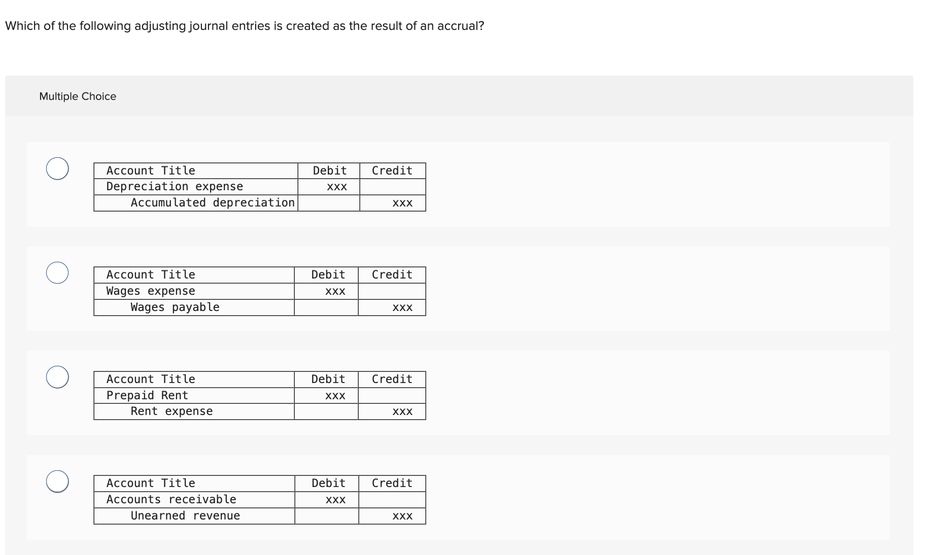 Solved Which of the following adjusting journal entries is | Chegg.com