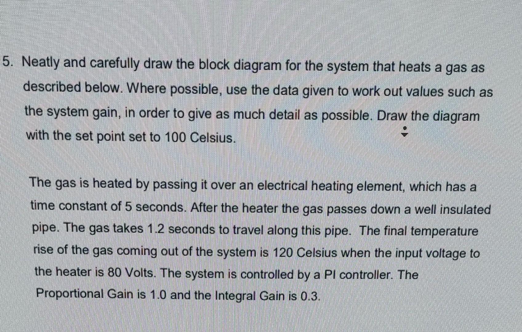 Solved Neatly and carefully draw the block diagram for the | Chegg.com
