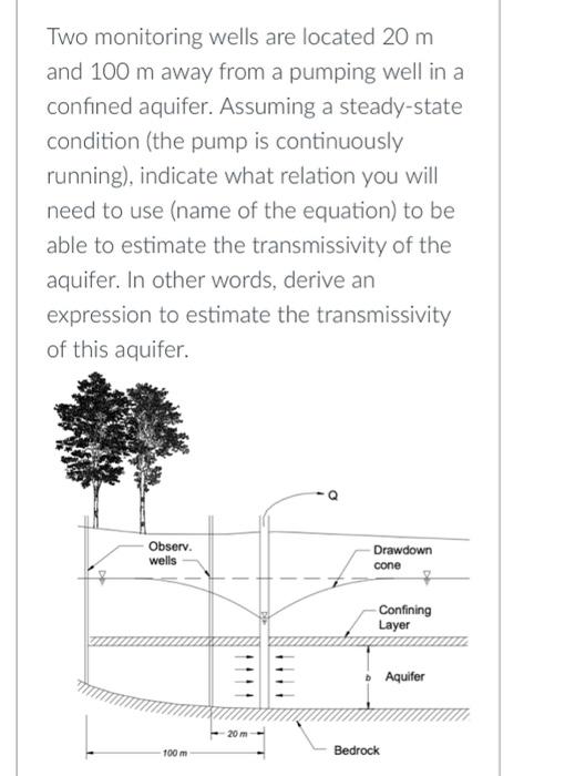 Solved Two monitoring wells are located 20 m and 100 m away | Chegg.com