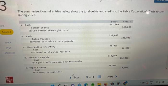The summarized journal entries below show the total | Chegg.com