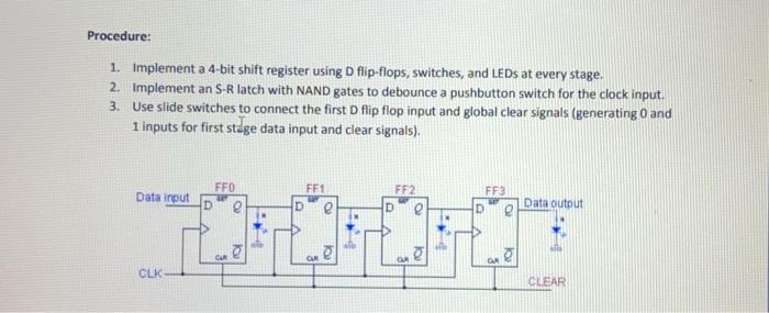 Solved Procedure: 1. Implement a 4-bit shift register using | Chegg.com